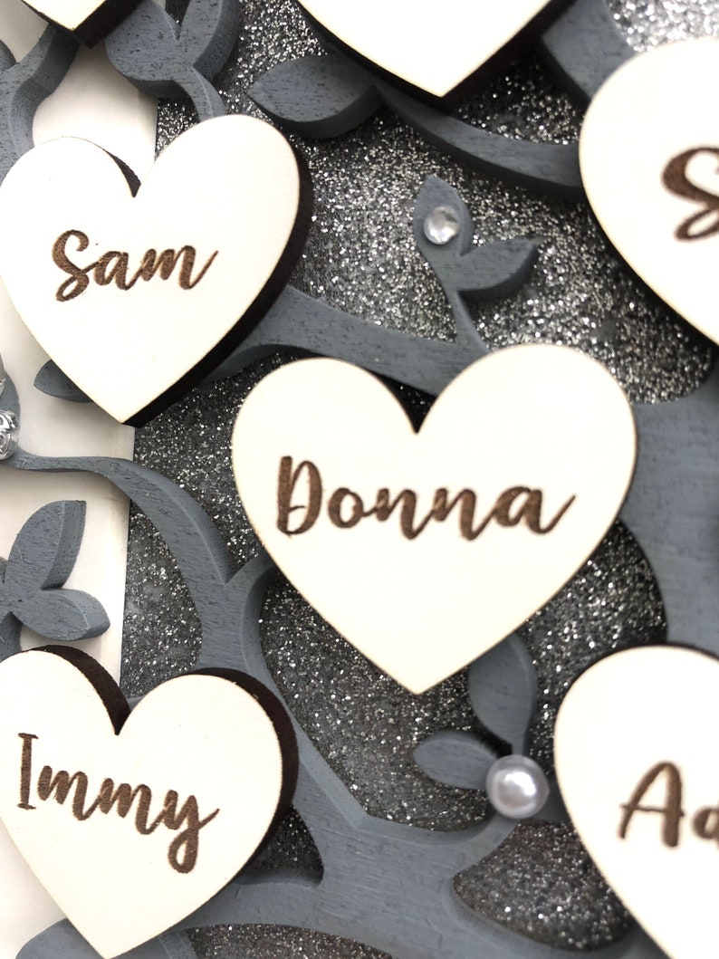 Personalized Family Tree 3D Box Frame, Wooden Family Gift - Etsy