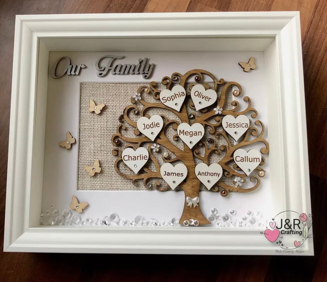 PERSONALISED FAMILY TREE , Our Family , Gift 3D Box Frame,birthday, - Etsy