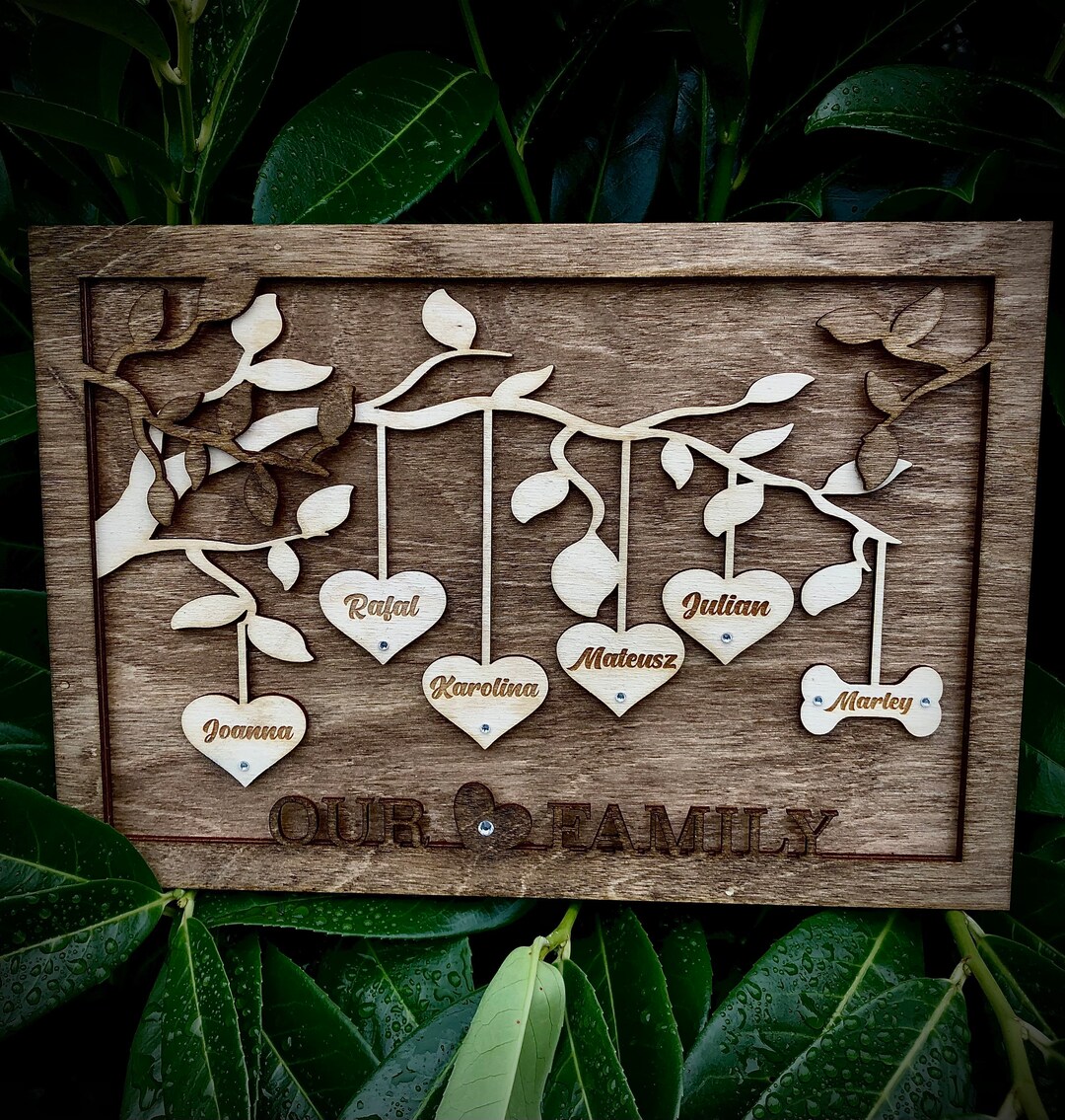 Personalised Family Frame Family Tree -our Family, Grandchildren,my ...