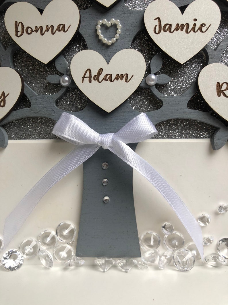 Personalized Family Tree 3D Box Frame, Wooden Family Gift - Etsy