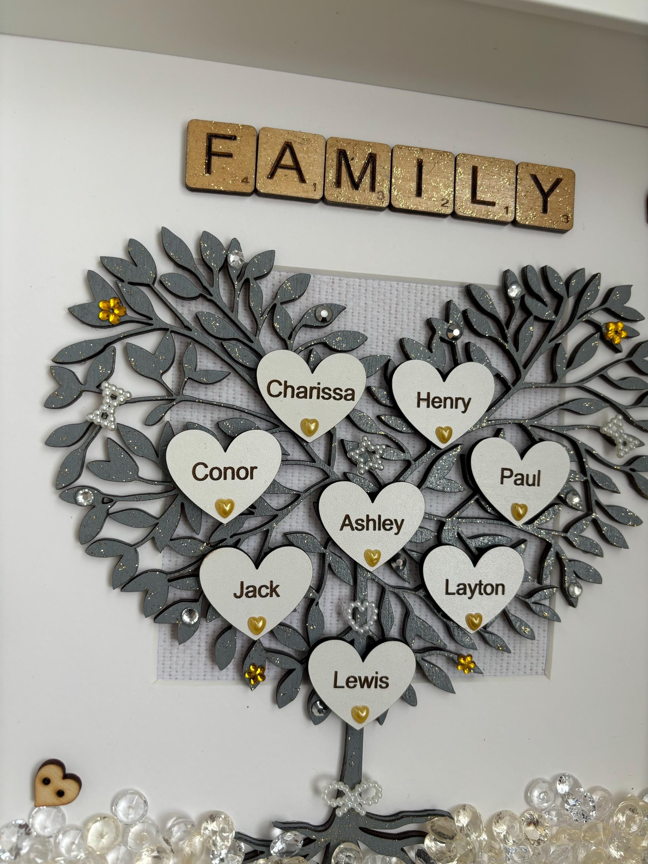 Personalized 3D Family Tree Box Frame, Engraved Hearts - Etsy