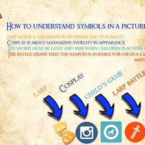 Machete - Larp and Cosplay Foam Weapon - Etsy