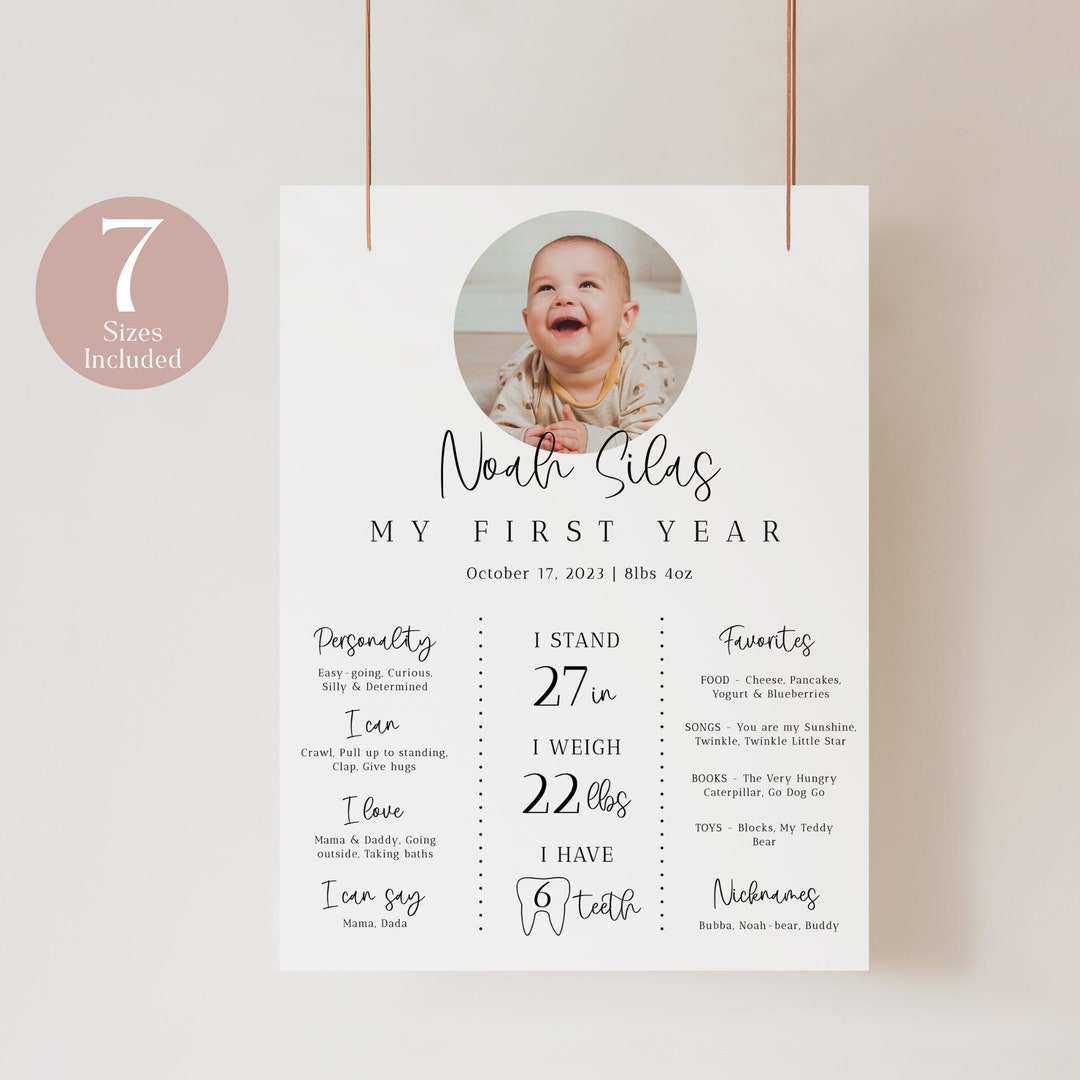 First Birthday Milestone Poster Template, Editable First Birthday Stats ...