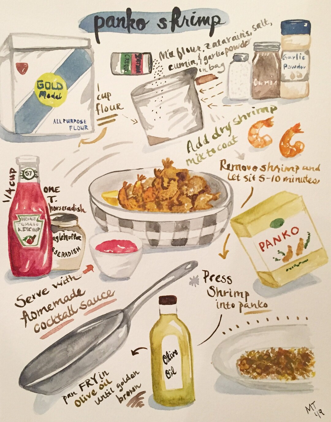 Custom Recipe Art, Food Art, Gift Idea for Mother's Day, Watercolor ...