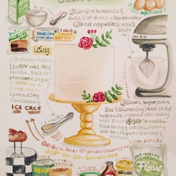 Recipe Art - Etsy