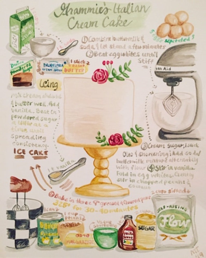 Custom Recipe Art, Food Art, Gift Idea for Mother's Day, Watercolor ...