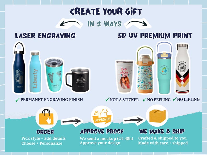 New Year Gift Personalized Insulated Coffee Mug Custom Logo Tumbler ...