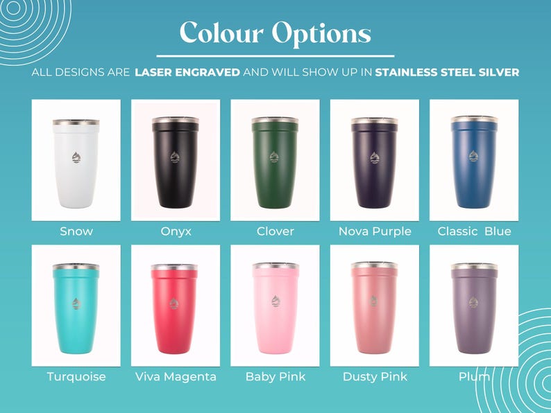 New Year Resolution Coffee Mug, Engraved Name Gift, Vacuum Insulated ...