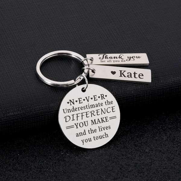 Farewell Gift - Etsy