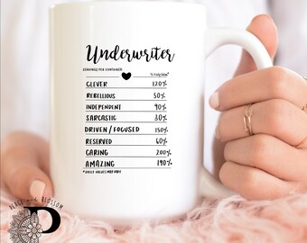 Mortgage Underwriter Coffee Mug. Mortgage Underwriter Mug. - Etsy