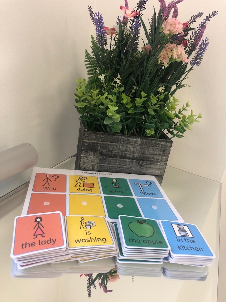 Colourful Semantics With 32 Tiles. Digital Download - Etsy