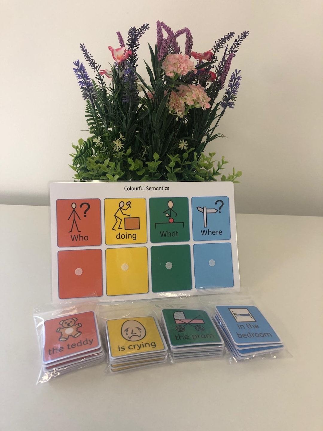 Colourful Semantics With 32 Tiles. Digital Download - Etsy Australia