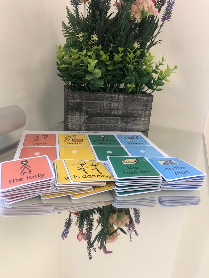 Colourful Semantics With 32 Tiles. Digital Download - Etsy UK