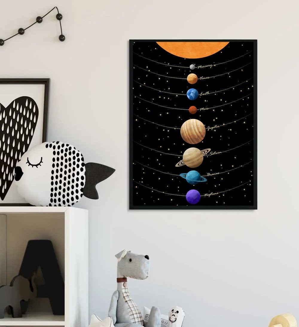 Digital Downloadable Print Space Nursery Prints Space | Etsy