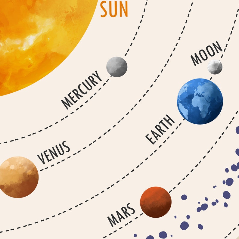 2 Piece Digital Downloadable Print Space Nursery Prints - Etsy