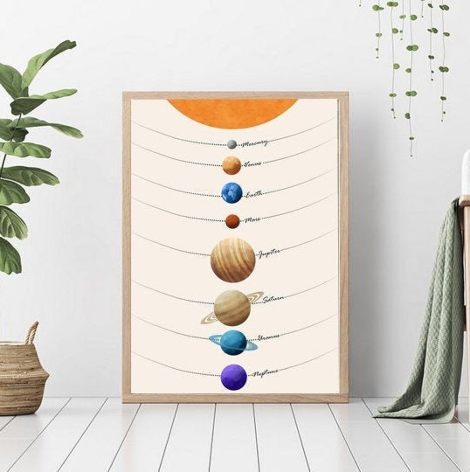 Digital Downloadable Print Space Nursery Prints Space - Etsy