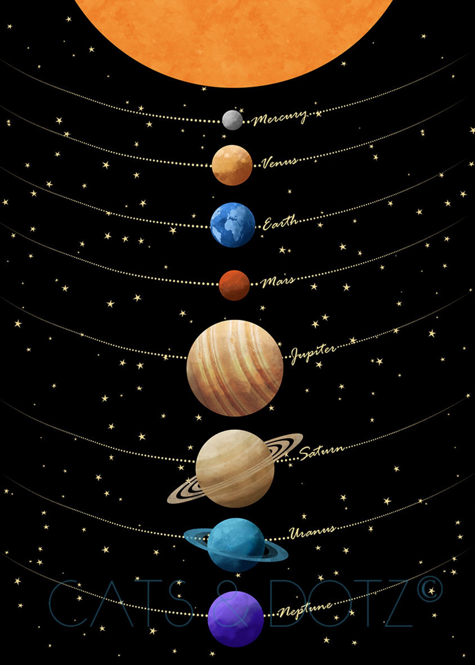 Digital Downloadable Print Space Nursery Prints Space - Etsy