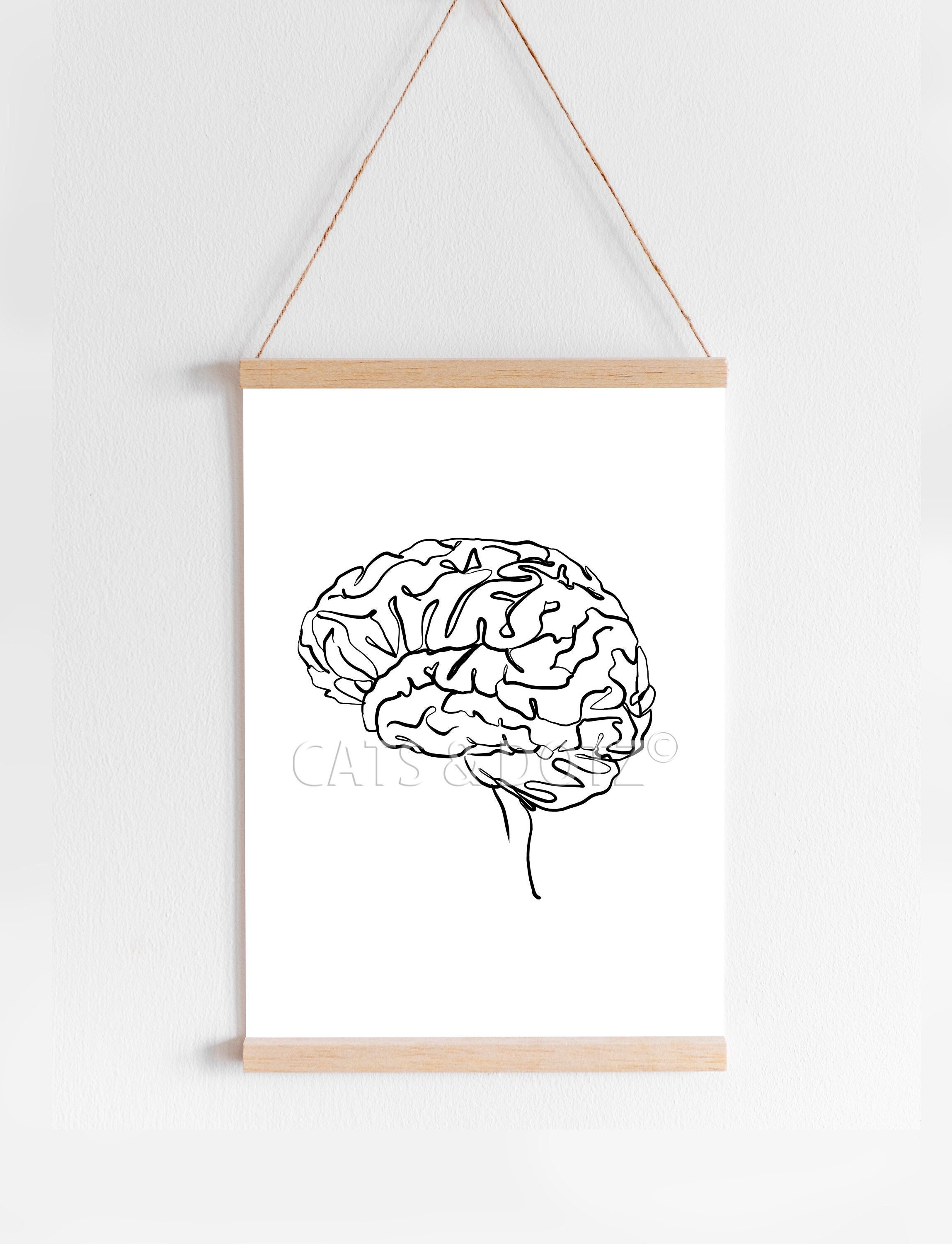 Brain Poster Ideas