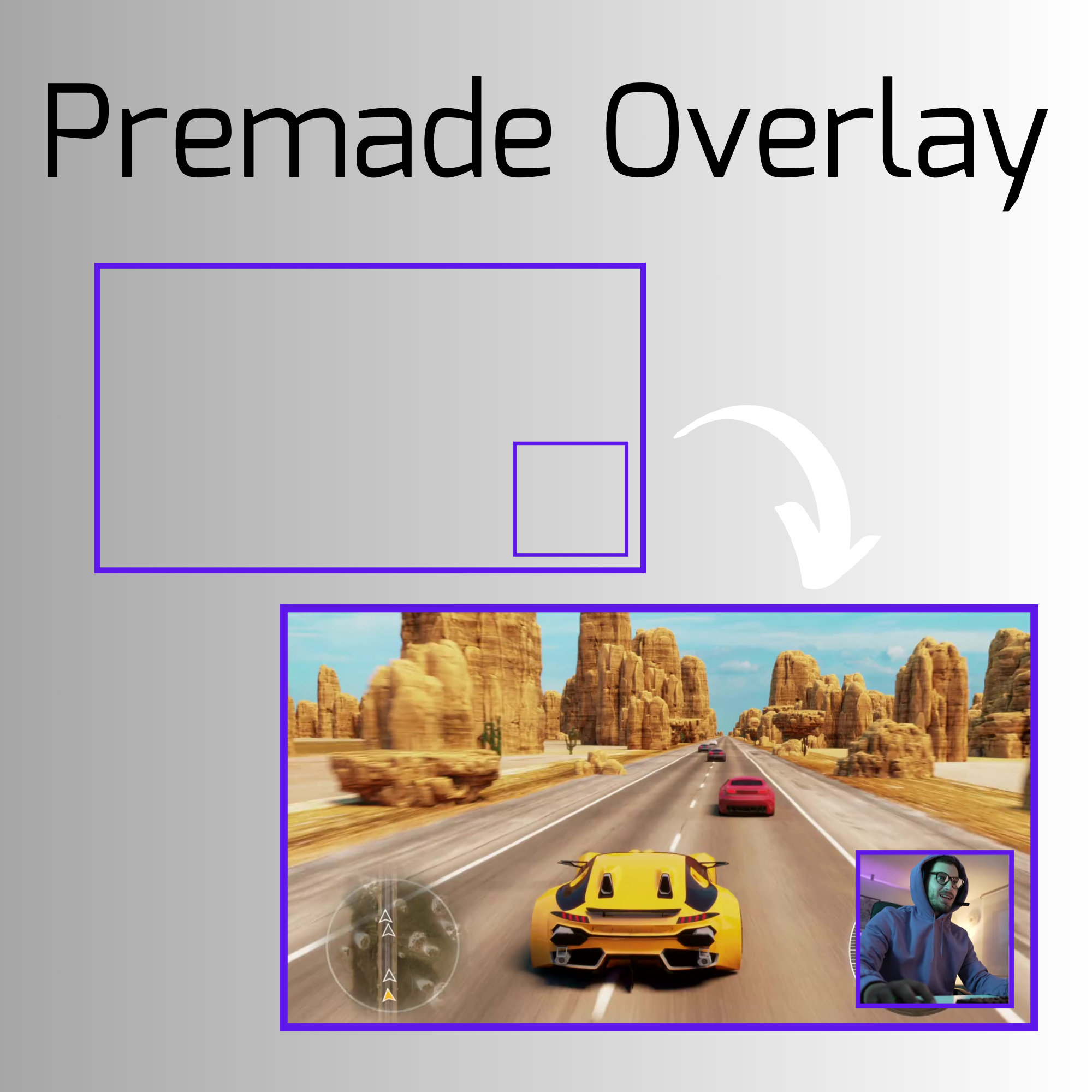 Simple Clean Vibe Animated Video Game Streaming Bundle, Twitch Panels ...