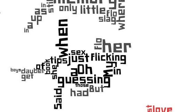 Concrete Shape Poem Maker