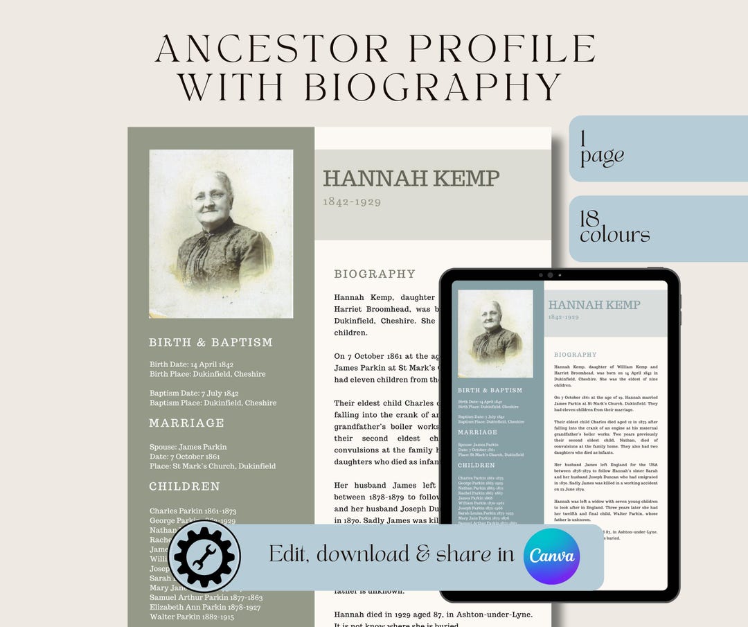 Ancestor Profile With Biography Template for Genealogy Organisation ...