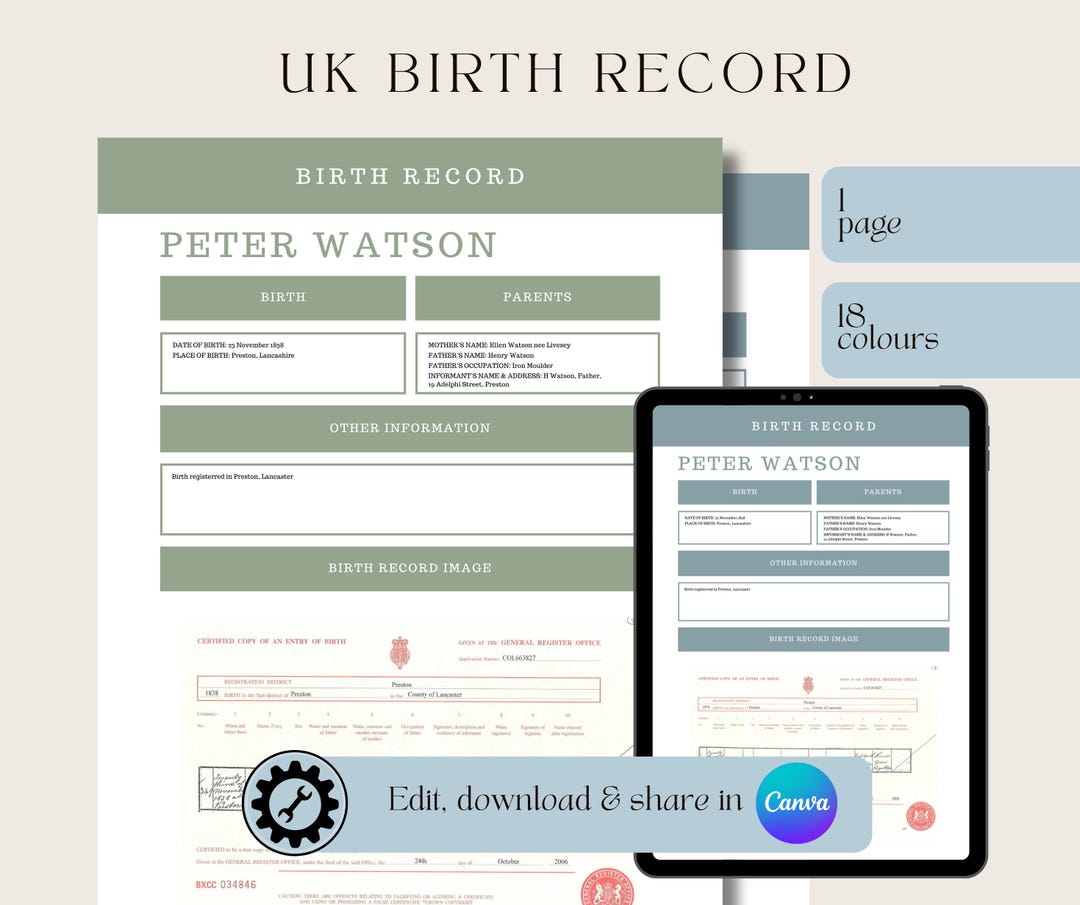 Family History | Genealogy Printable Editable Page | UK Birth Record ...