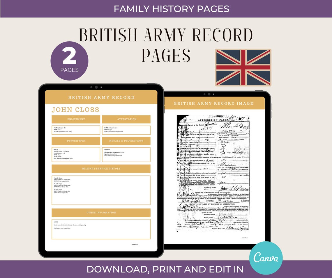 Family History Genealogy Printable Template Pages British Army Record ...