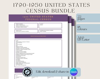 Family History | Genealogy Printable Editable Template | 1841-1921 ...