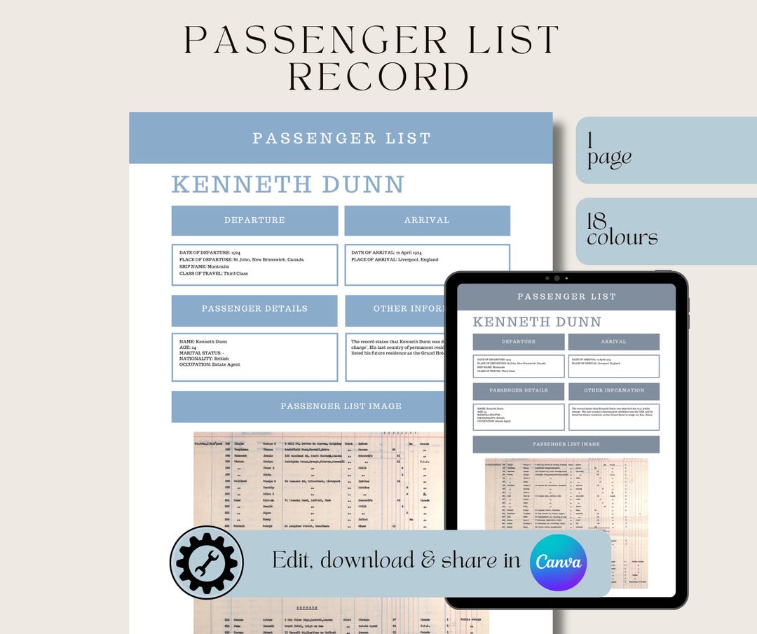Family History | Genealogy Printable Editable Template | Passenger List ...
