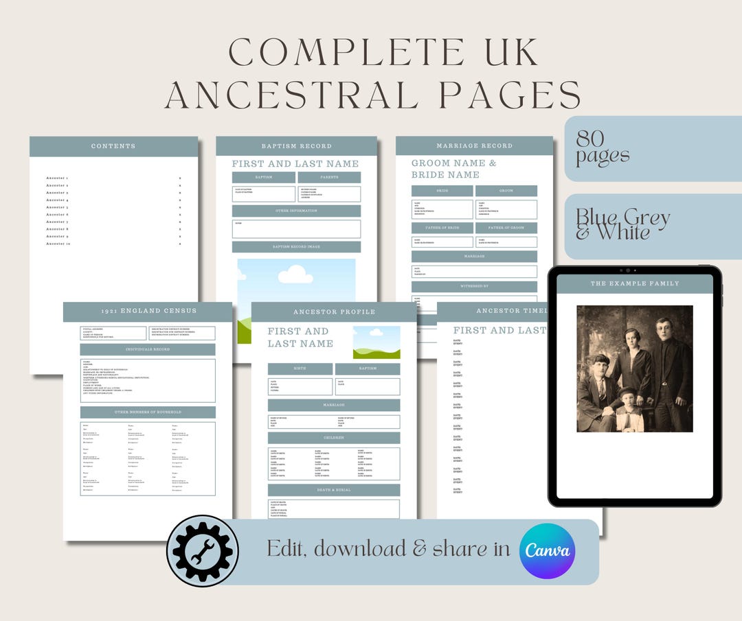 Family History | Genealogy Printable Editable Templates | Complete UK ...