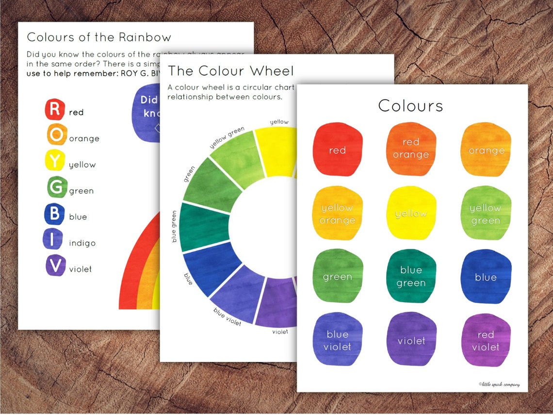 Colour Theory Bundle - Etsy