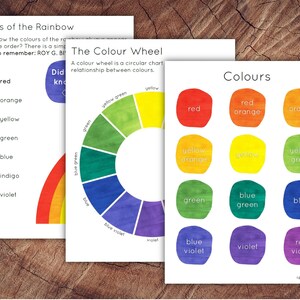 Colour Theory Bundle - Etsy