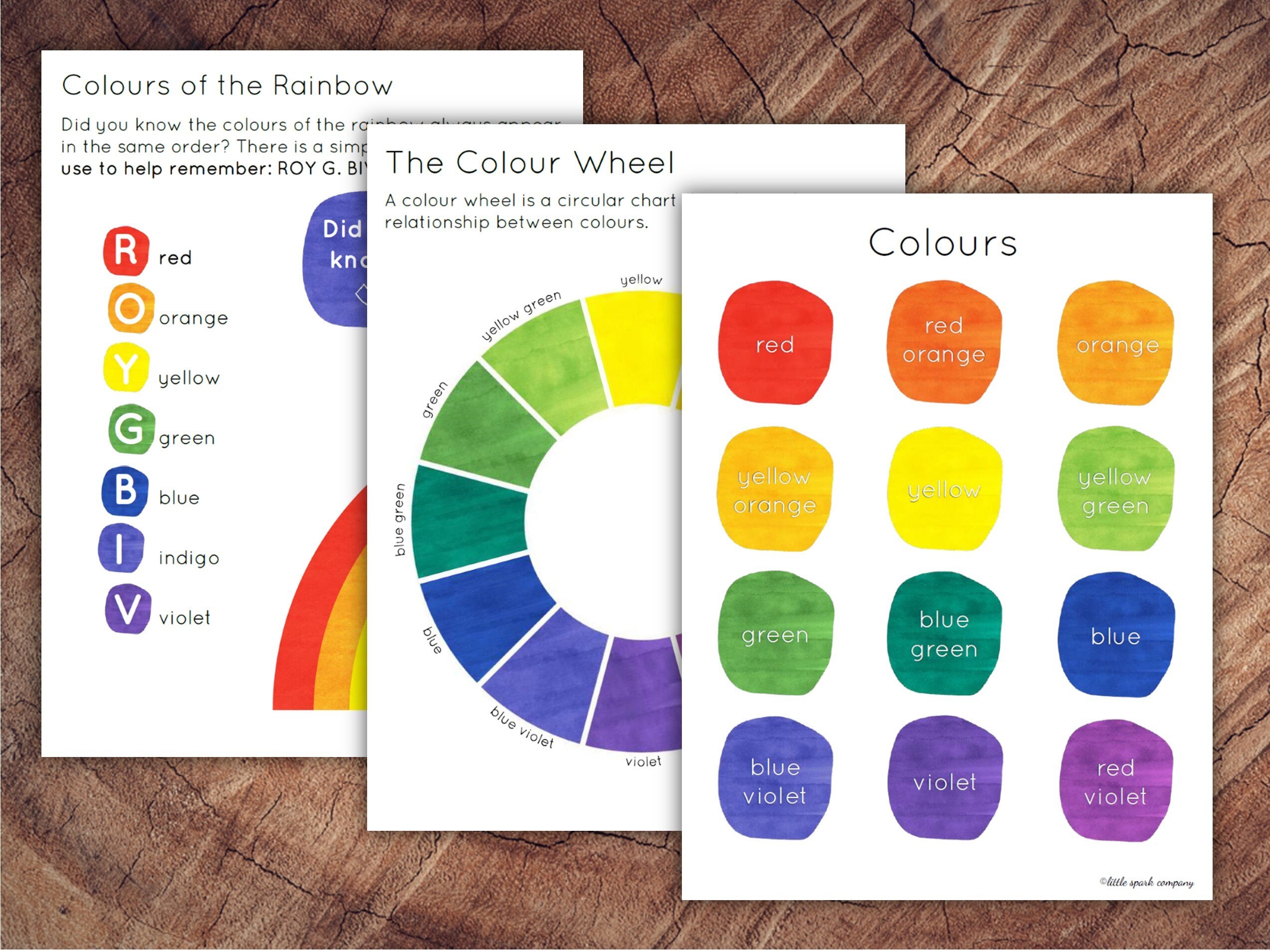 Colour Theory Bundle - Etsy