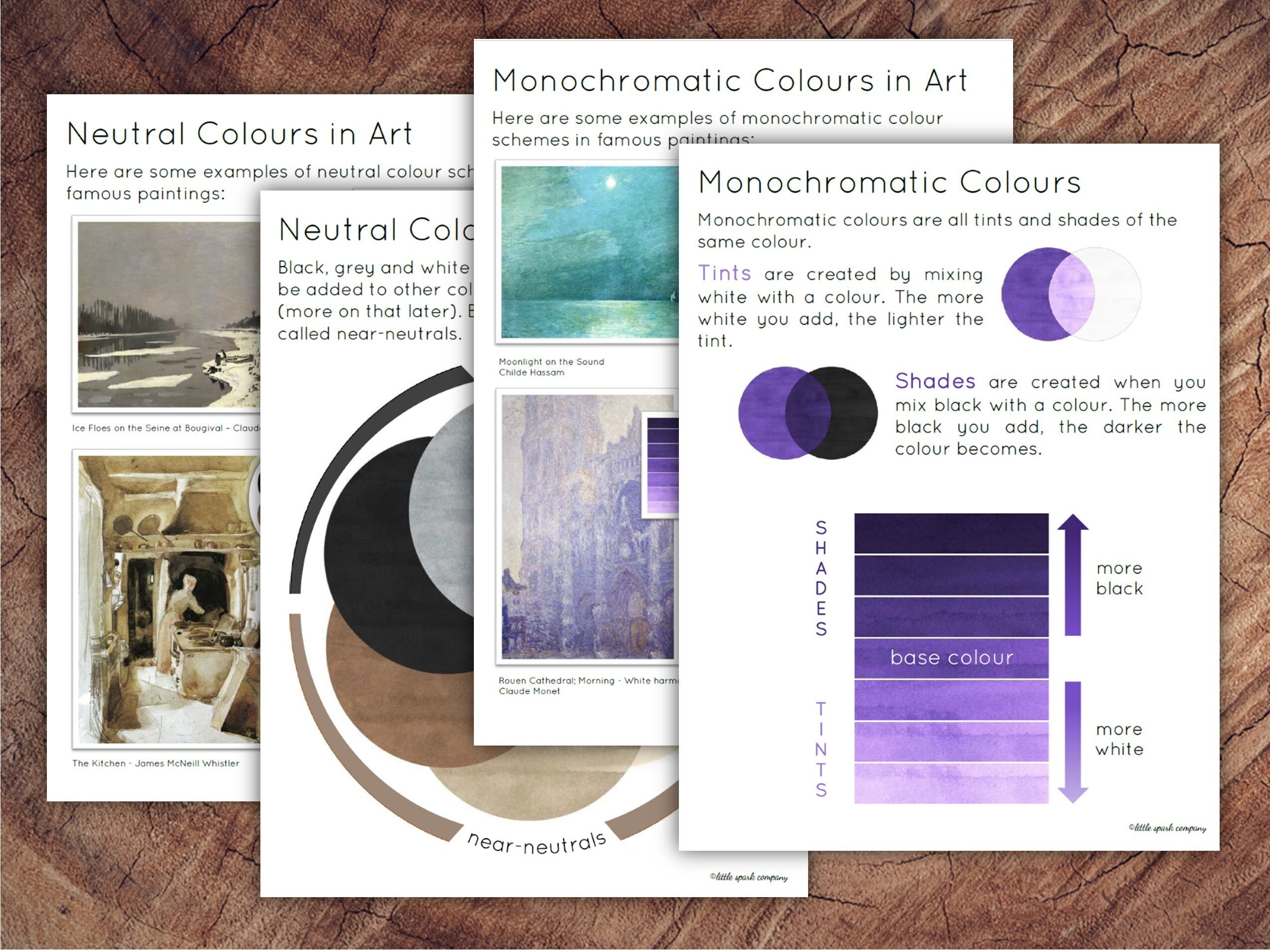 Colour Theory Bundle - Etsy