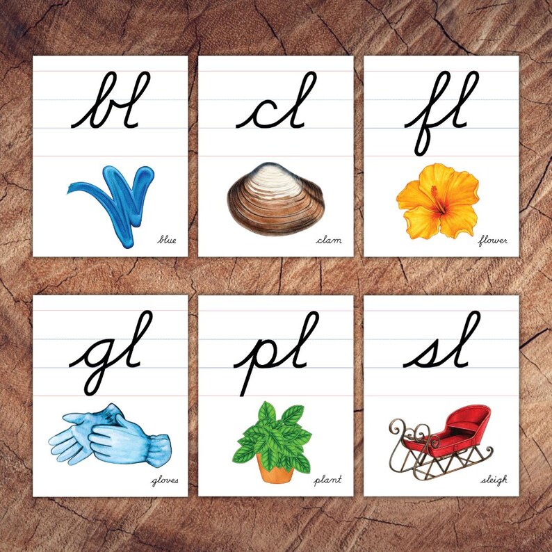 Cursive Beginning Blends Posters Lined, Large Format for Classroom Use ...