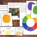 Colour Theory Bundle - Etsy