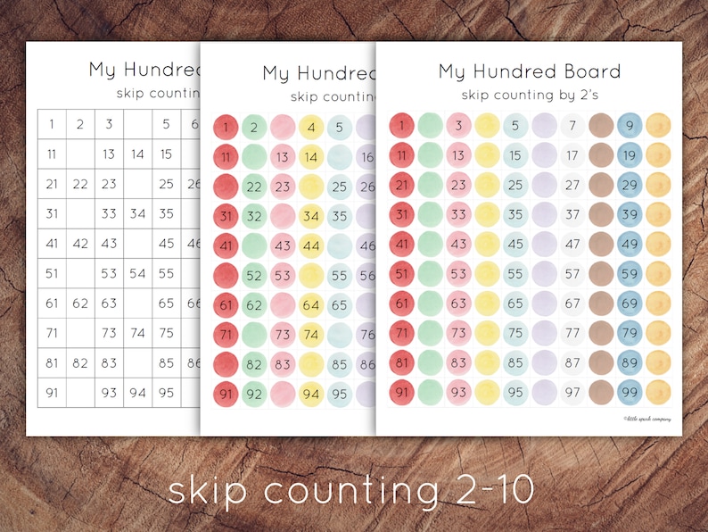 Printable Hundred Board Montessori Preschool Math | Etsy