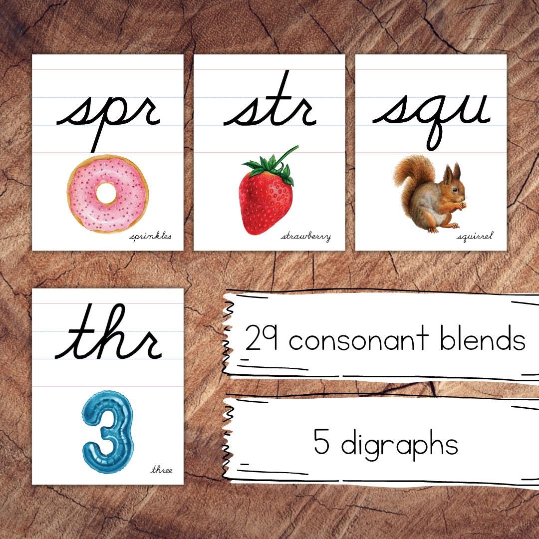 Cursive Beginning Blends Posters Lined, Large Format for Classroom Use ...
