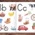 Alphabet Posters, Large Format for Classroom Use - Etsy