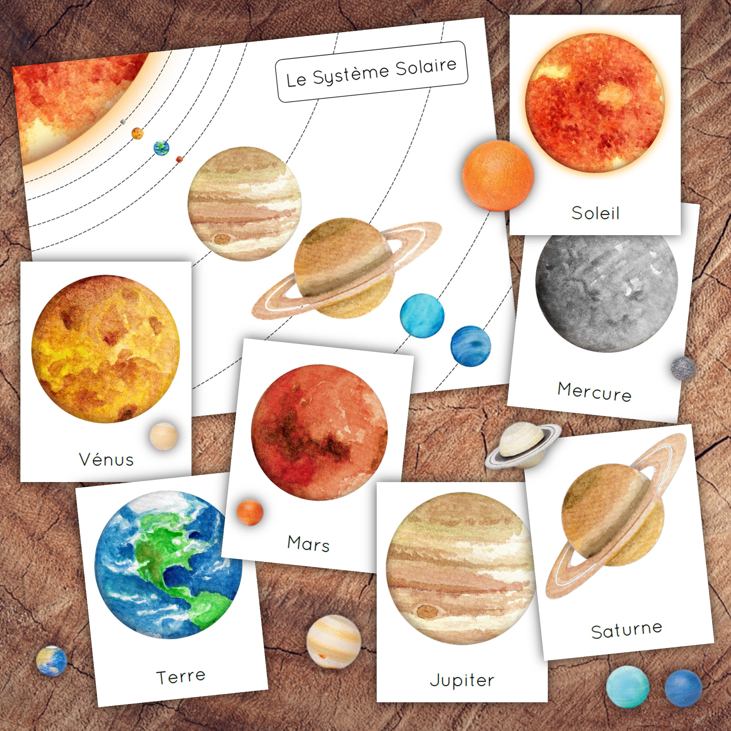 Planets In French
