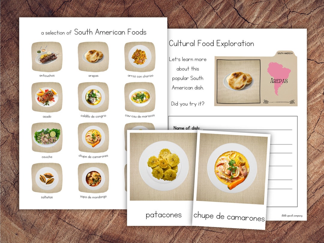 South American Foods Pack With Extension - Etsy