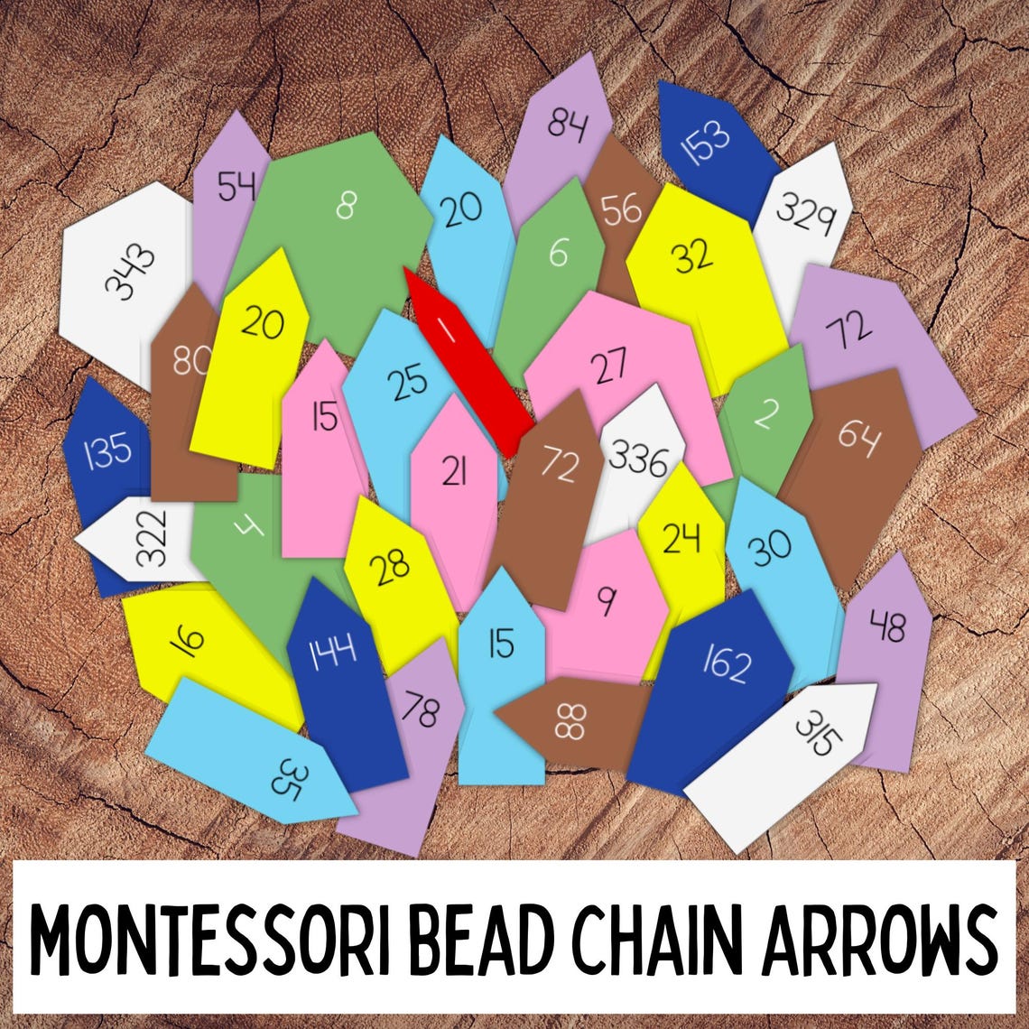 Printable Montessori Skip Counting Arrows for Short and Long Bead ...