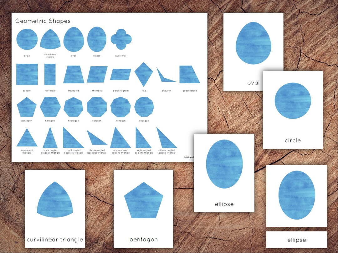 Montessori Geometric Shapes Poster and 3-part Cards - Etsy Canada