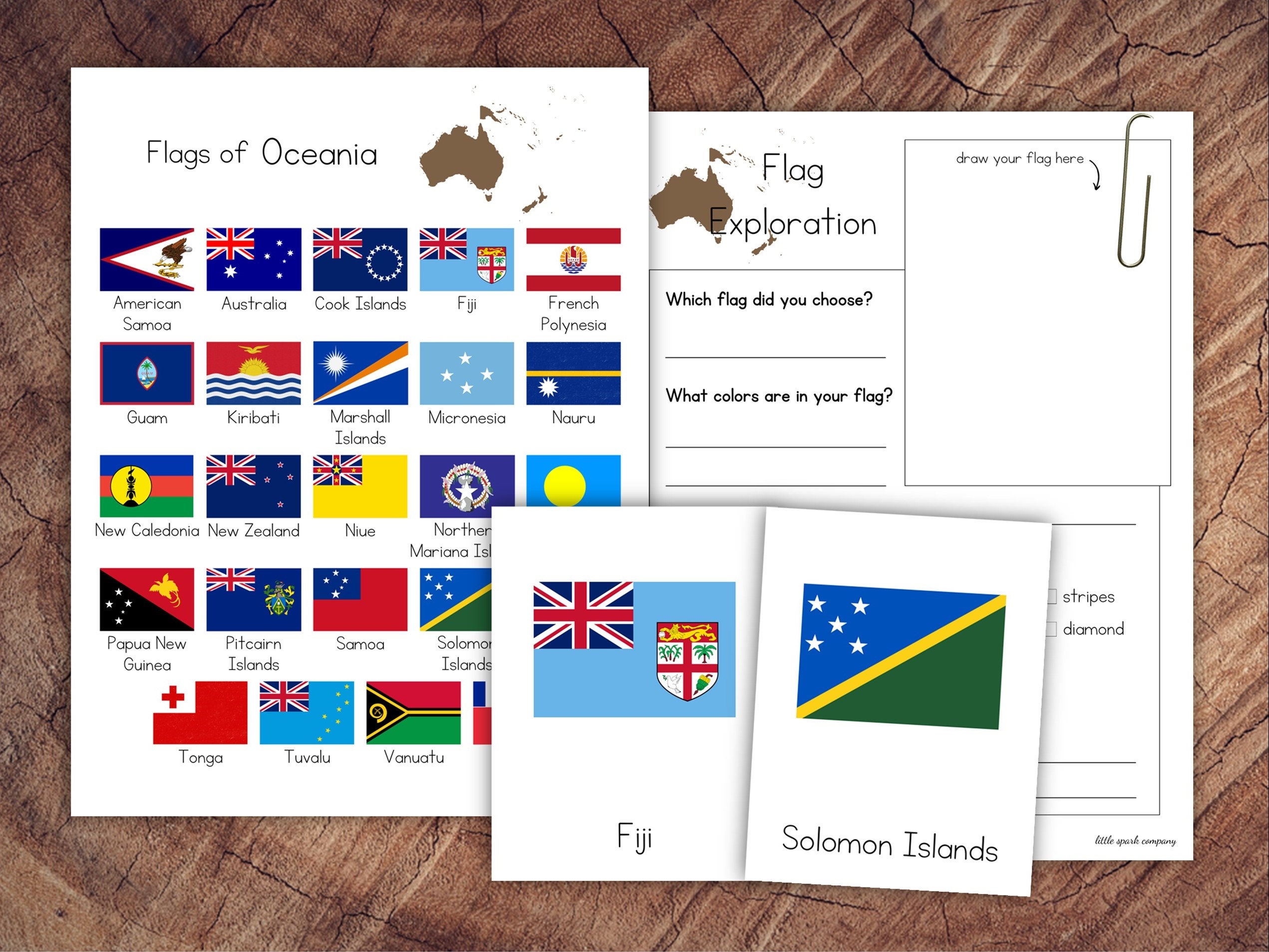 Flags Of Oceania With Names