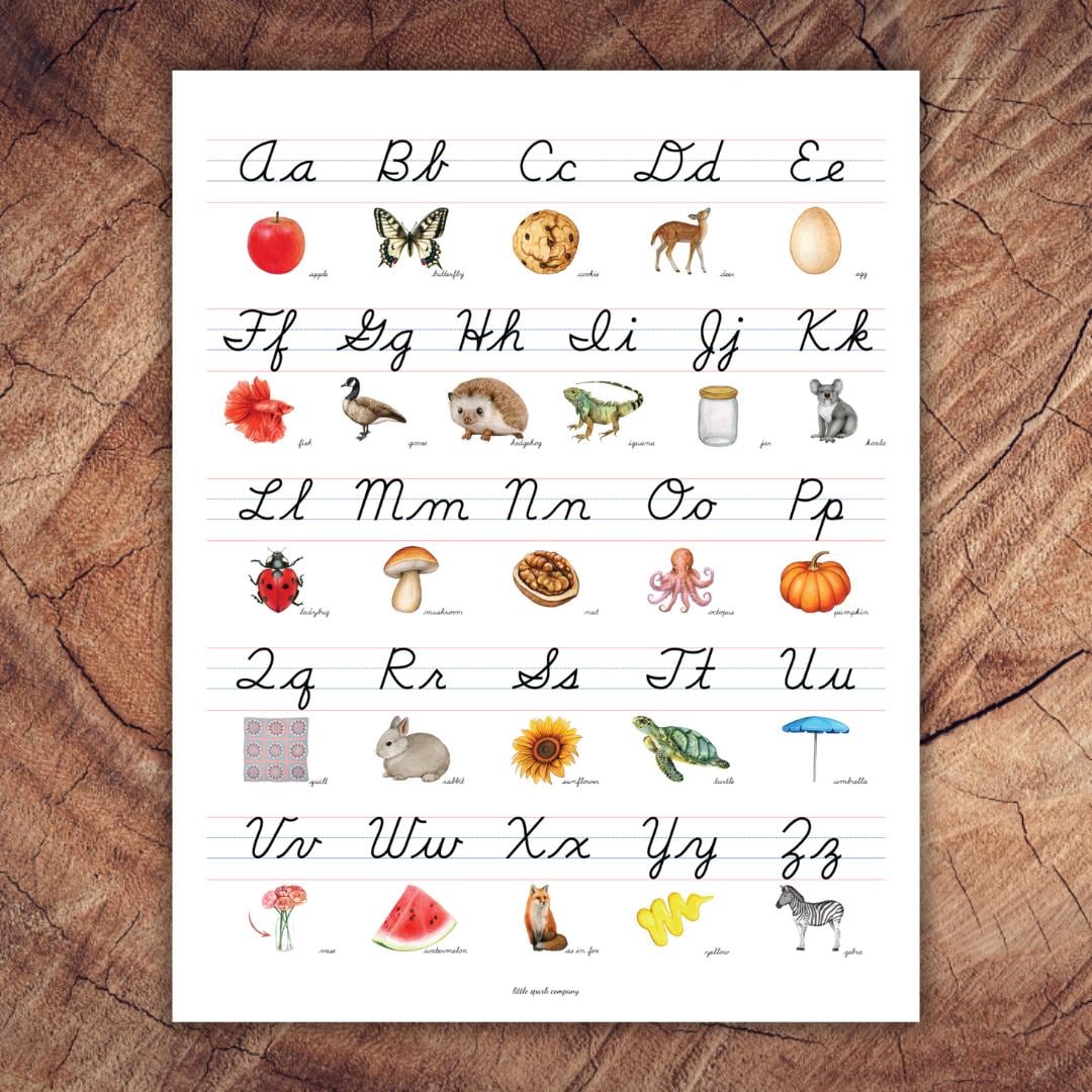 Cursive Alphabet Poster Set, Lined, 3 Size Options - Etsy
