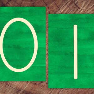 Printable Sandpaper Numerals, Montessori Number Recognition - Etsy