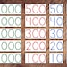 Montessori Large Number Cards, Printable Math Resource - Etsy