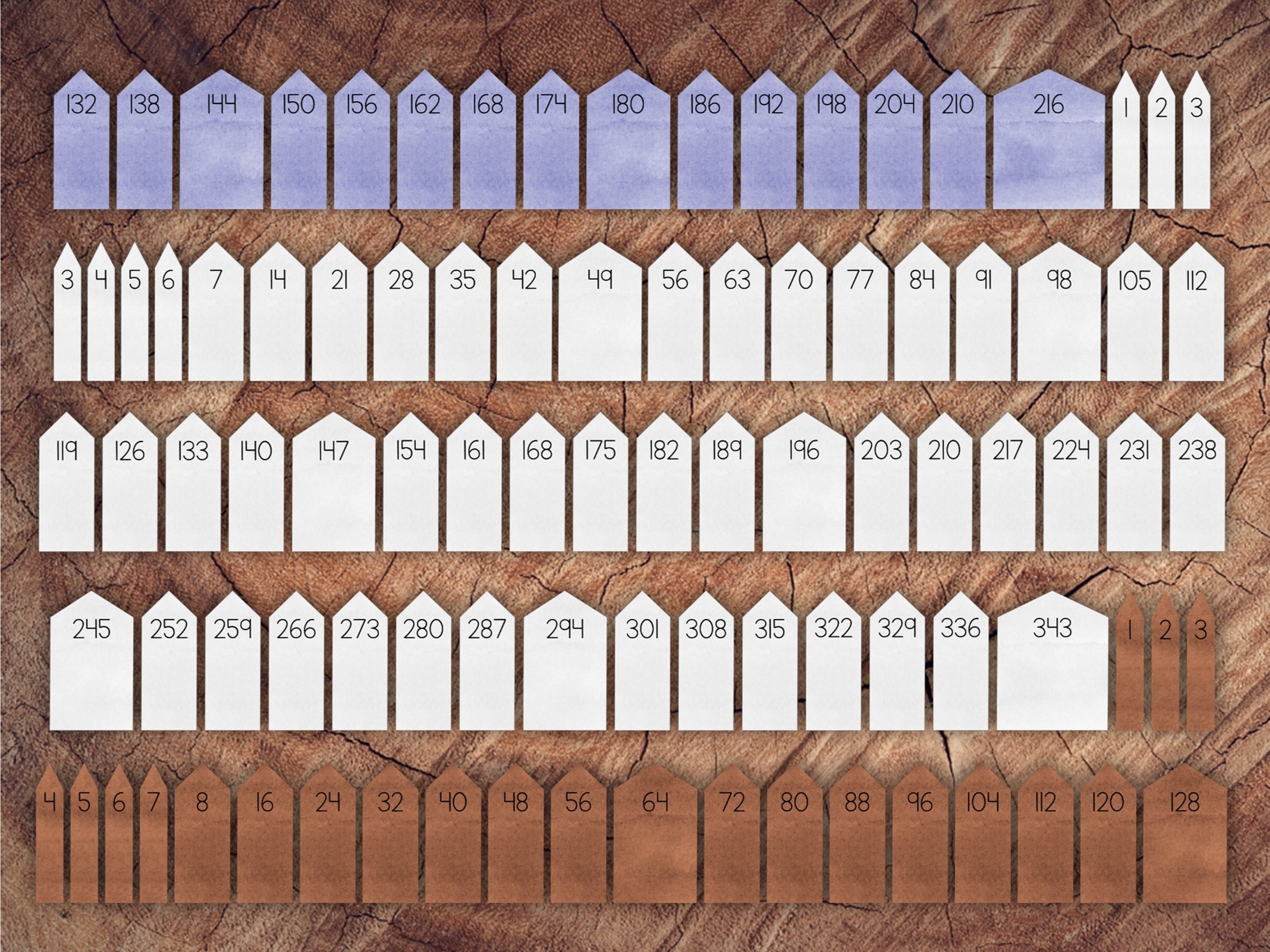 Printable Montessori Skip Counting Arrows for Short and Long - Etsy