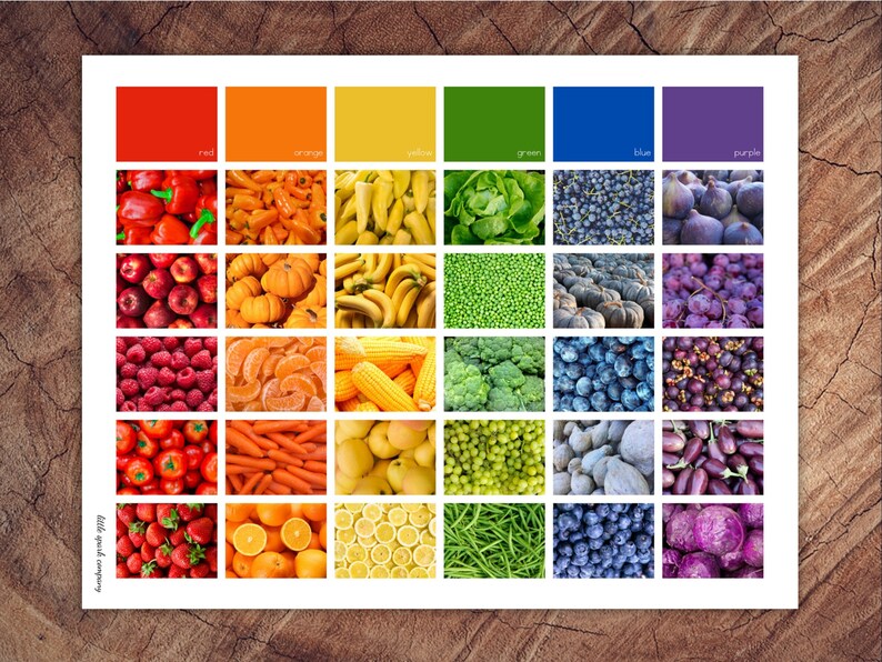 Produce Colour Sorting Cards, Toddler Preschool Colour Sorting - Etsy