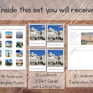 North American Landmarks Pack With Extension - Etsy